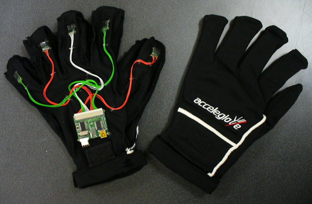 Human Machine Interfaces - Anthrotronix